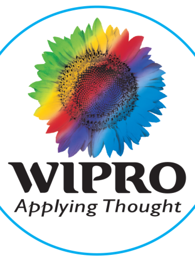 Wipro Elite NTH Syllabus | Test Pattern - FreshersNow.Com Wipro Elite NTH Syllabus | Test Pattern - FreshersNow.Com